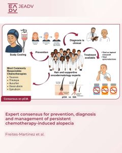 JEADV | European Academy of Dermatology & Venereology